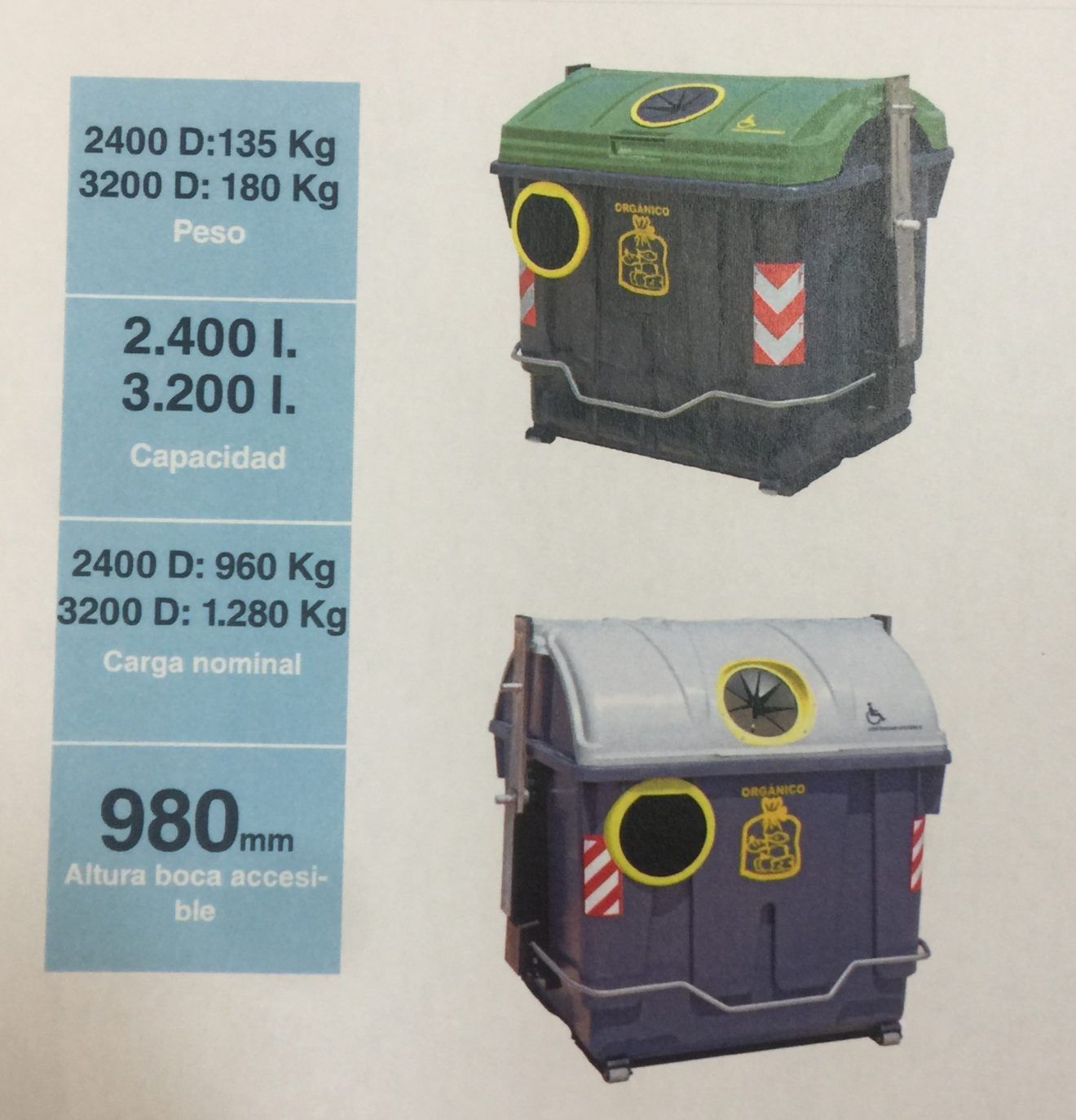 Cáceres contará con nuevos contenedores de carga lateral accesibles ...